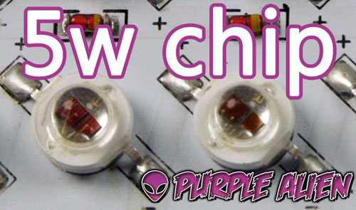 LED Grow Lampen erklärt - LED Grow Shop